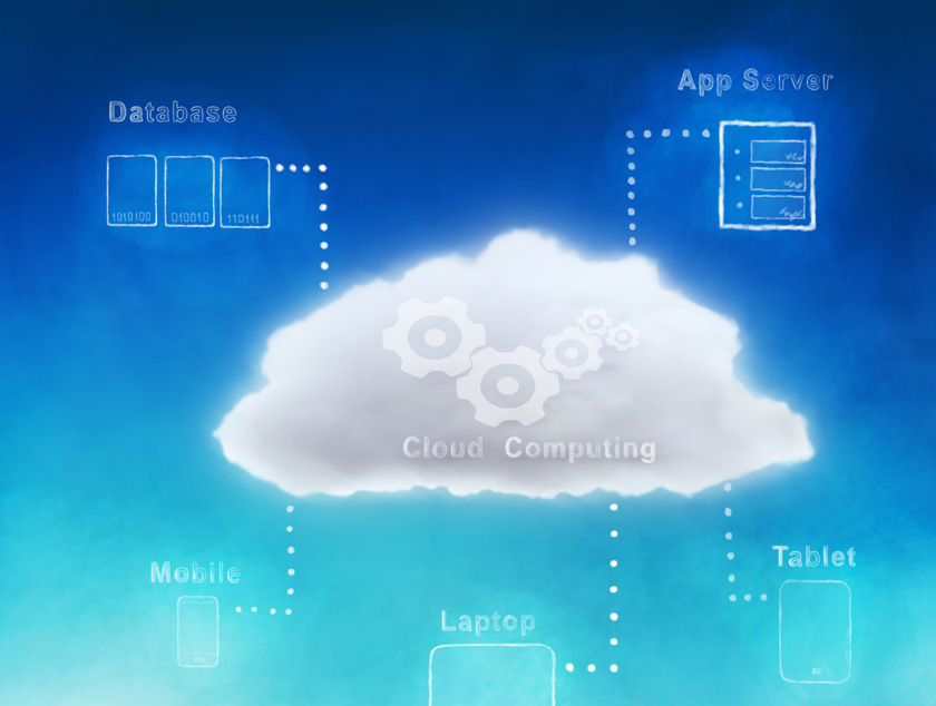 Selecting a CRM Integration Solution | InaPlex Blog