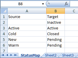 How to Map Picklist or Option Set Fields During a CRM Integration or Migration | InaPlex Blog